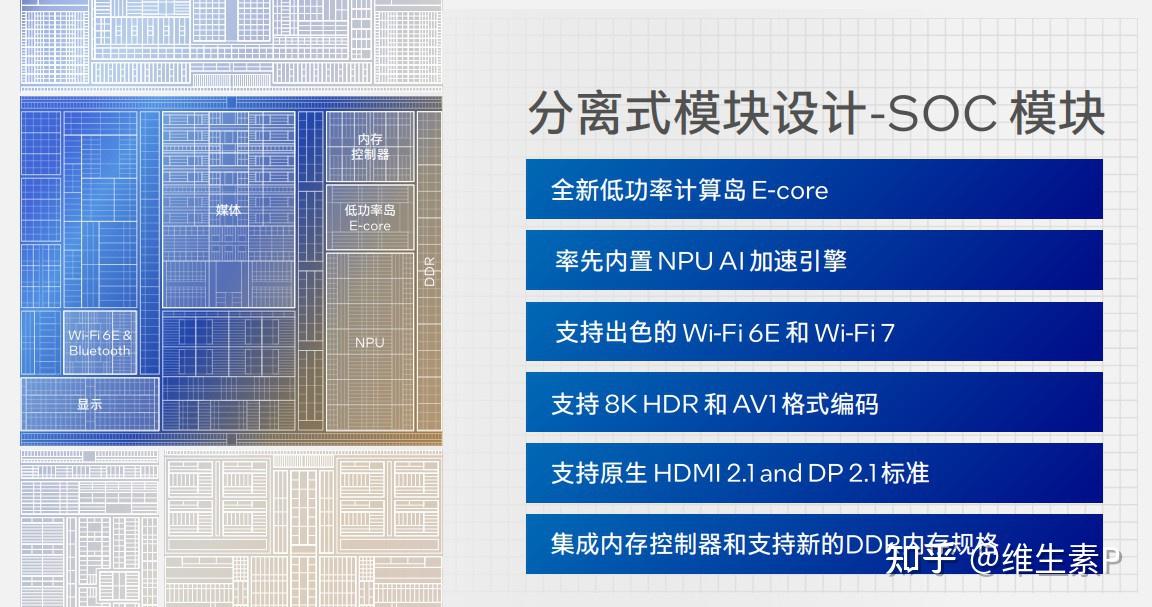 英特尔酷睿 Ultra CPU 的功耗情况怎么样？ - 知乎