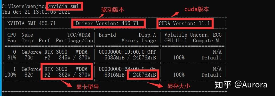 【windows10 深度学习 pytorch环境搭建】详细安装流程 | 显卡驱动 | cuda | CuDNN | Conda | pytorch | jupyter | PyChram - 知乎