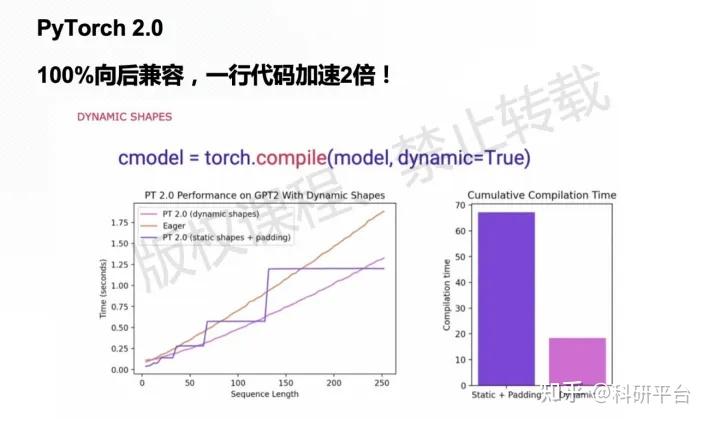 从CNN到Transformer：基于PyTorch的遥感影像、无人机影像的地物分类、目标检测、语义分割和点云分类 - 知乎