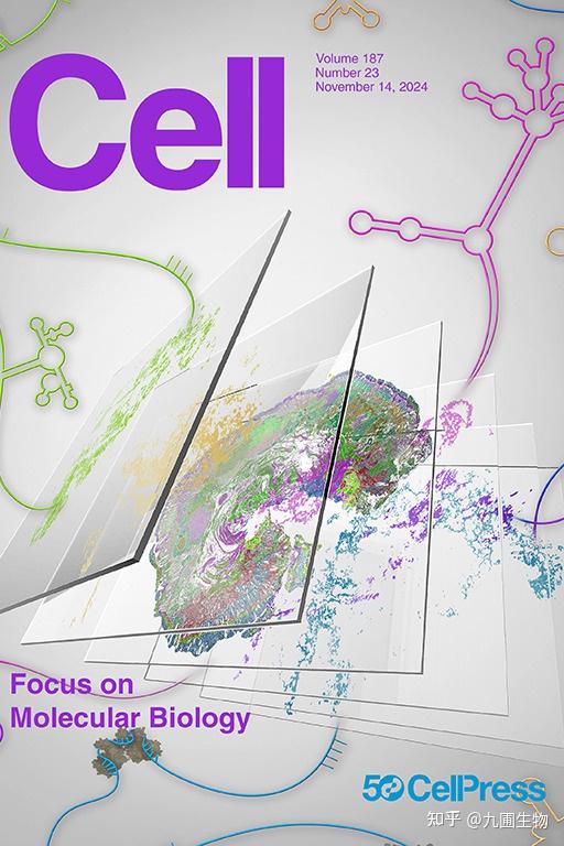 中科院遗传所SCI文献荣登《CELL》杂志，引用九圃生物获科研奖金！ - 知乎