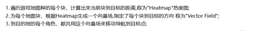 RTS游戏开发:流场寻路详解(Flow Field Pathfinding) - 知乎