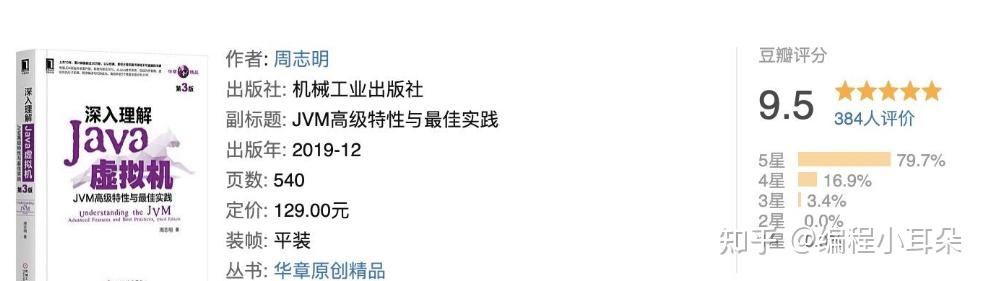 Java 实习生（月薪 5k-6k 水平）应具备哪些知识、能力？给学弟学妹们支招 - 知乎