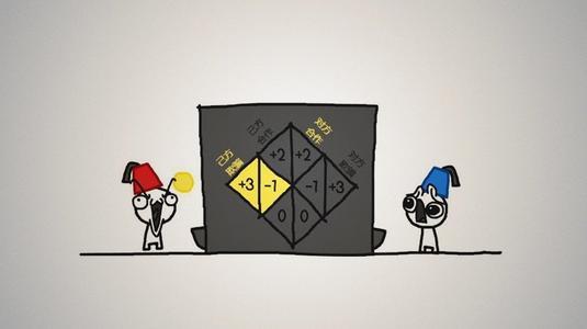 【转载】Tamer Basar谈控制与博弈 - 知乎