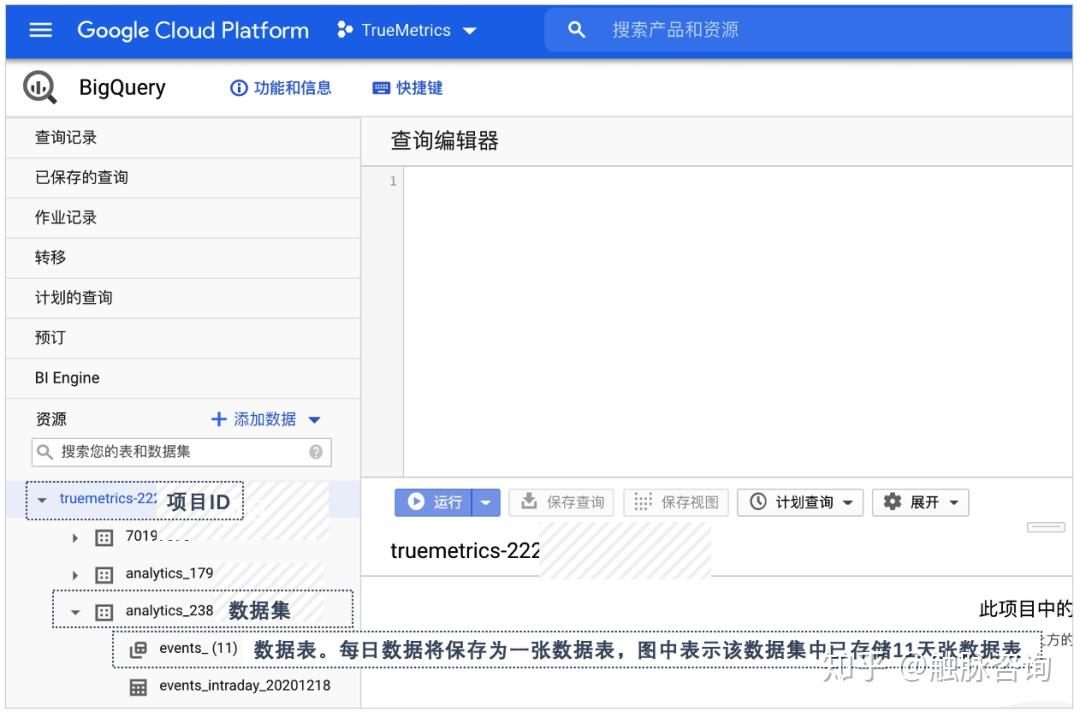Google云数据库BigQuery是什么？怎么“薅羊毛”？ - 知乎