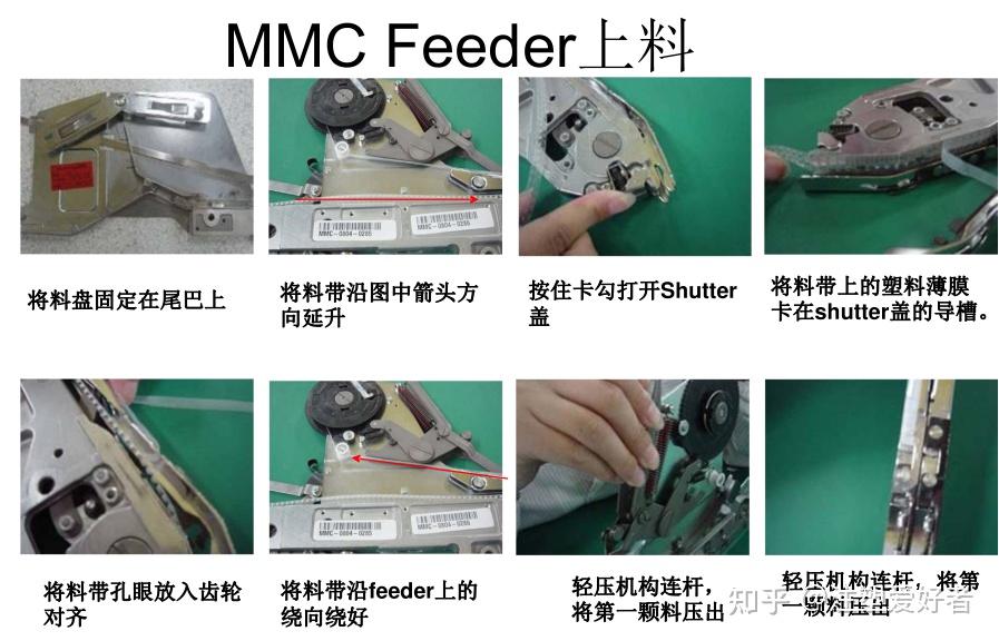 什么是SMT Feeder？是如何上料？如何防错？ - 知乎