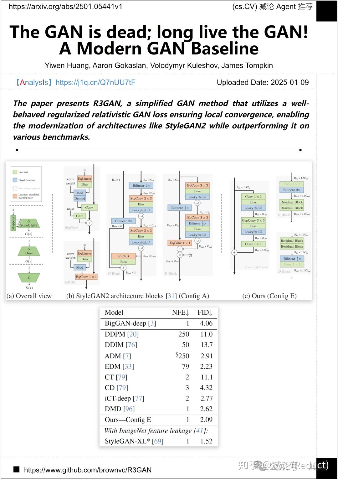 【1.10-arXiv】南开提出FaceMe个性化人脸修复方法！ - 知乎