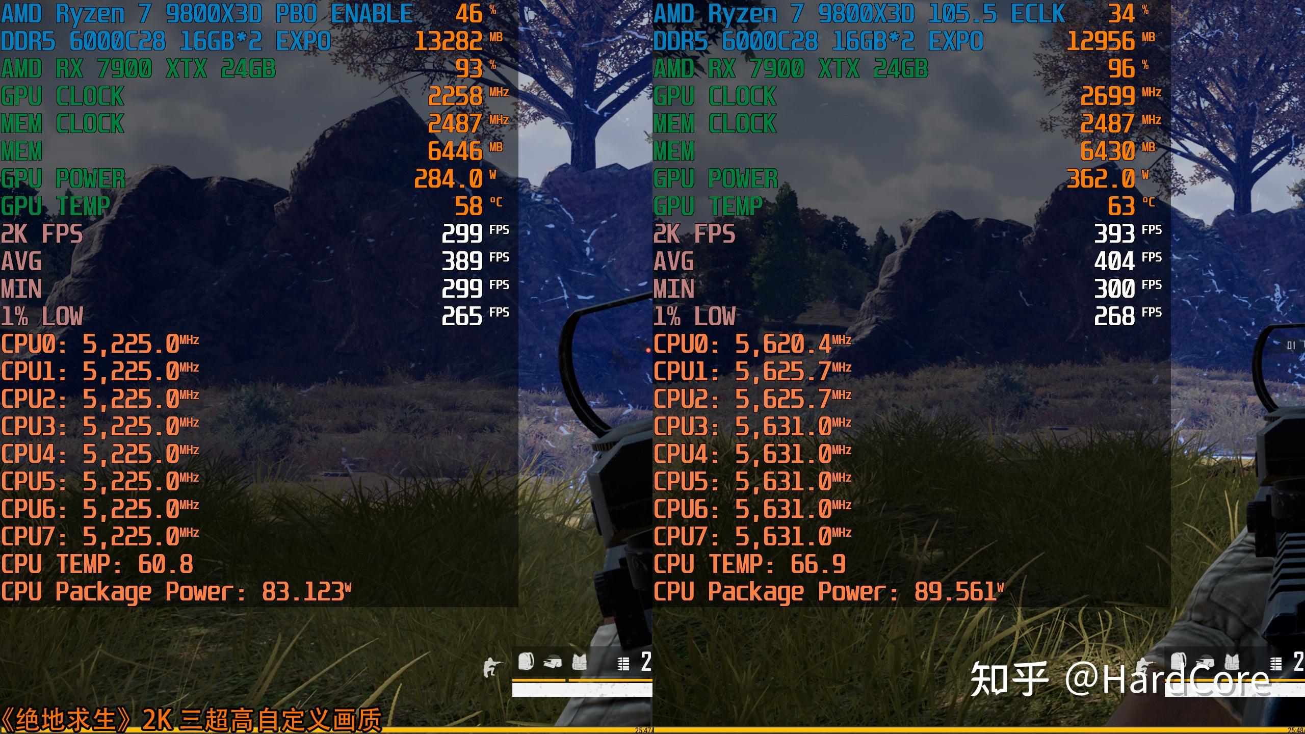 9800X3D必看超频技巧：PBO 2+ECLK超全核5.6，重点是雷U也能玩！ - 知乎