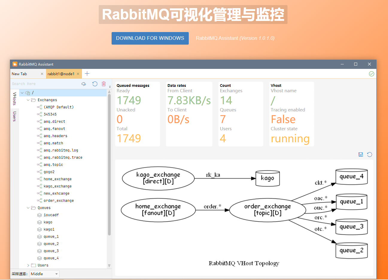 RabbitMQ GUI客户端工具（RabbitMQ Assistant） - 知乎
