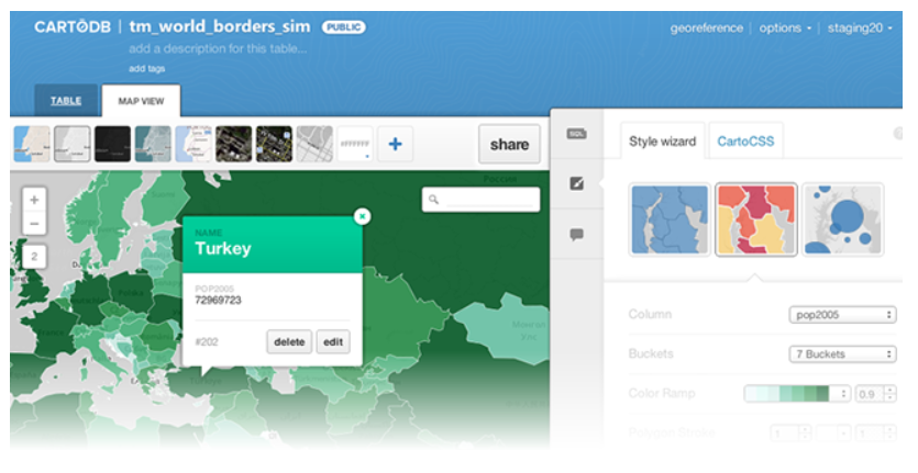 一般用哪些工具做大数据可视化分析？