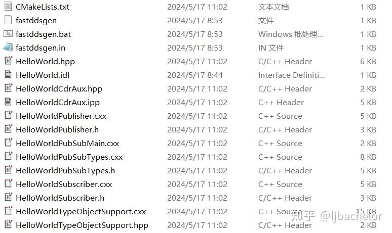 FastDDS - windows环境根据IDL生成接口代码 - 知乎