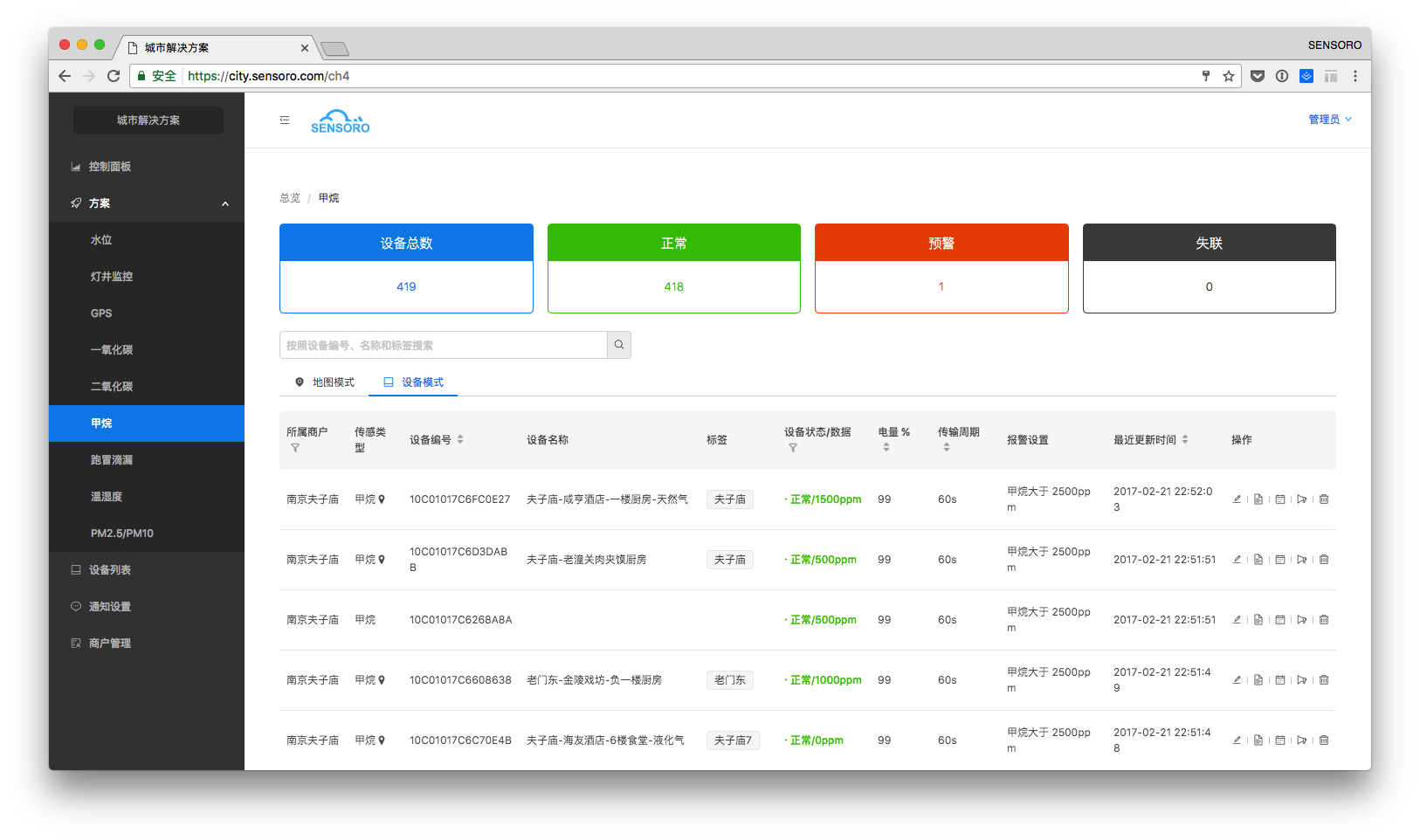 如何评价 Ant Design 这个项目（一个设计语言）？ - 知乎