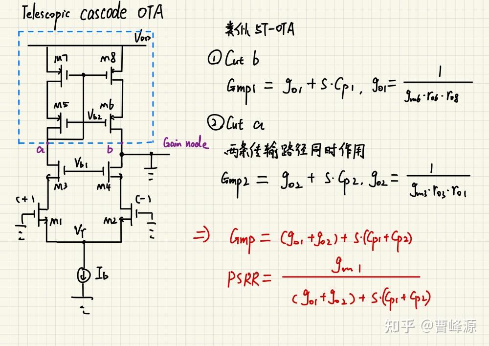 一种快速计算OTA PSRR的方法 - 知乎
