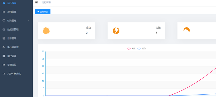 Datax部署与使用 - 知乎