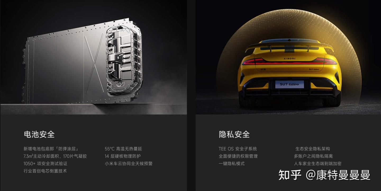 假如你手握60W，仰望 U7 与小米 SU7 Ultra将如何选择？ - 知乎