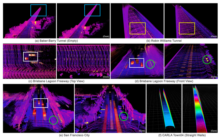 DICP：Doppler Iterative Closet Point Algorithm - 知乎