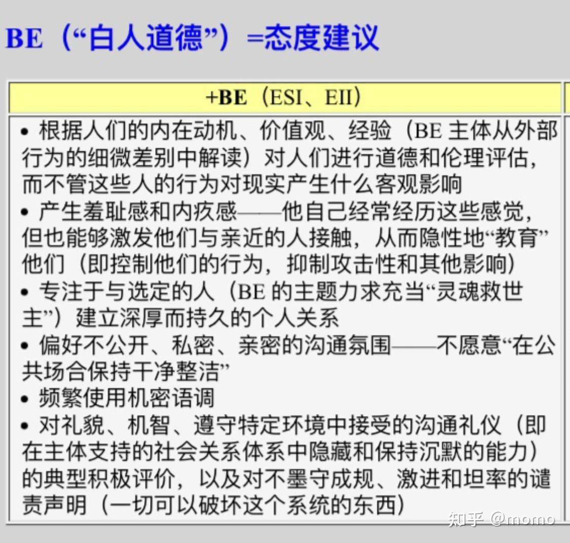 如何区分Socionics IEI和EII? - 知乎