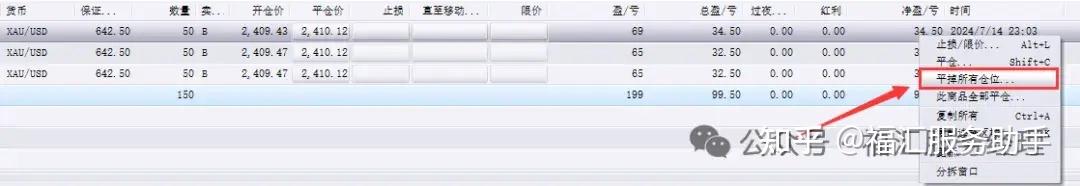 【FXCM福汇】：全面解析自主研发的交易软件——TS2 - 知乎