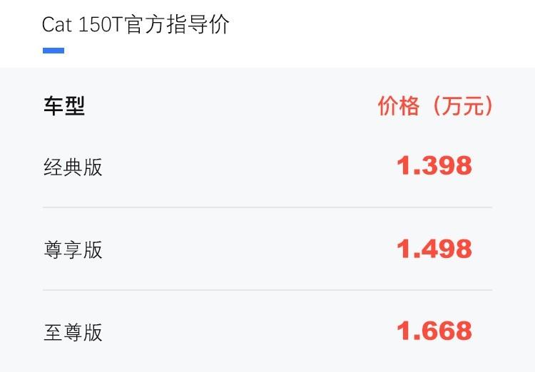 13980元起 嘉陵CoCo酷可Cat 150T山猫上市 - 知乎