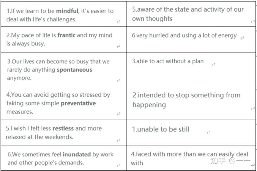 iSmart 新大学英语视听说教程3 Unit 9 Stress and relaxation - 知乎
