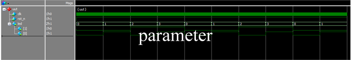 Verilog HDL之parameter用法 - 知乎