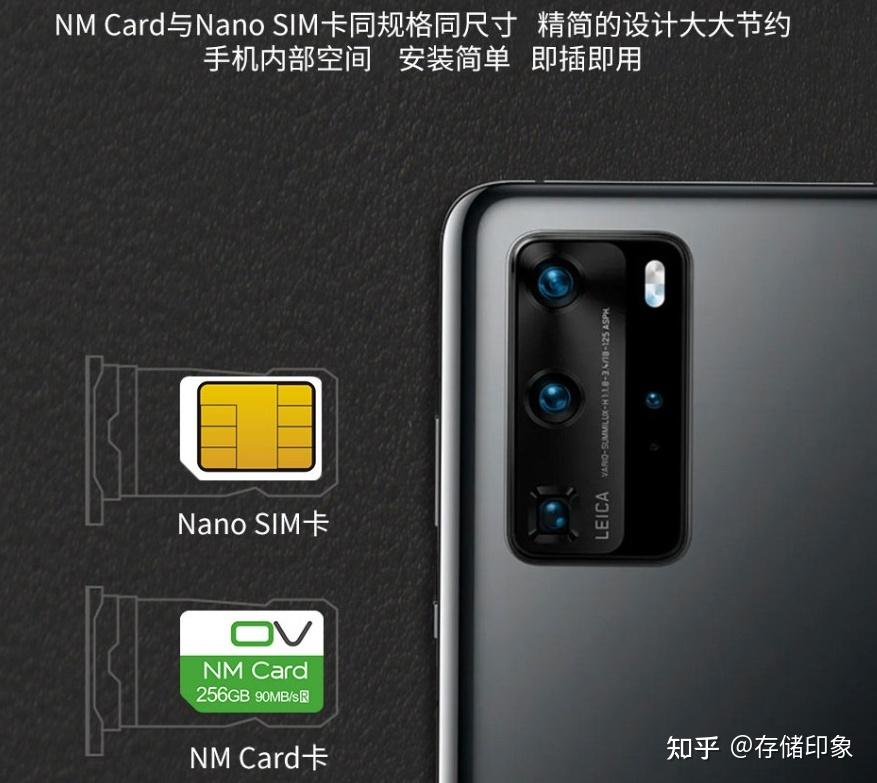 NM卡对配套机型有要求吗？ - 知乎