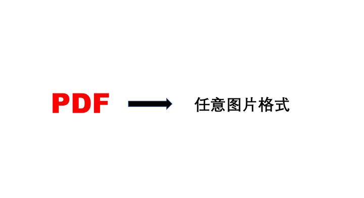 Pdf免费转换成高清图片格式 知乎 