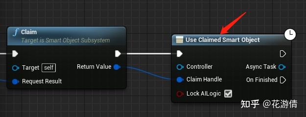 UE5 SmartObjects（智能对象）插件 - 知乎