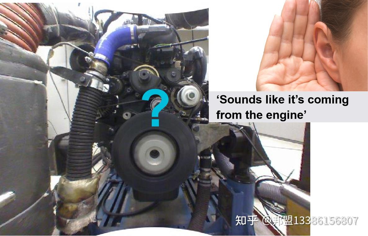 Simcenter Sound Camera（西门子声学相机） 快速且多功能的声音源定位工具 - 知乎