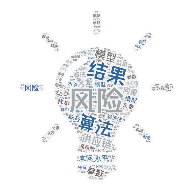 周一分享（一百七十一）：硕士论文《基于ACO-SVM算法的供应链风险预警研究》ACO-SVM模型运算、实验结果及分析 - 知乎