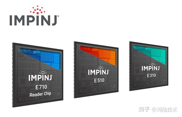 重磅 | 鸿陆率先推出采用新型 Impinj RAIN RFID 读写器芯片开发的新系列读写设备 - 知乎