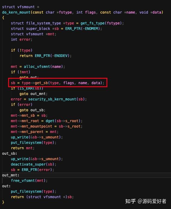 Linux内核源码解析---EPOLL实现1之epoll_create - 知乎