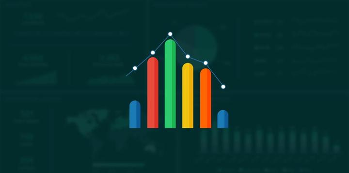超简单！使用 pynimate 制作动态排序图真香！ - 知乎