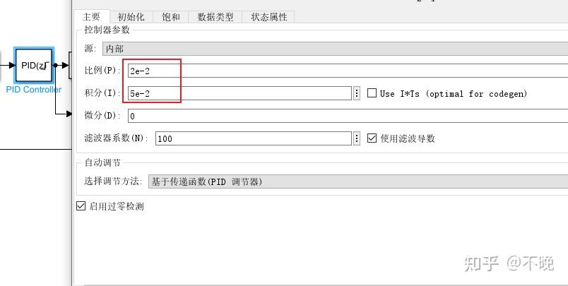 Matlab_Simulink - BLDC直流无刷电机仿真基础教程（六） - 波形解析专题P1 - 知乎