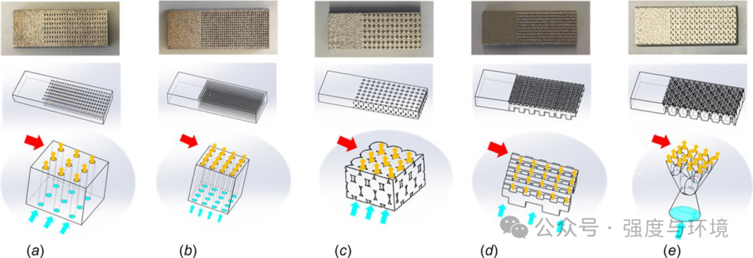 【个人笔记】飞行器主动发汗冷却热防护技术综述 - 知乎