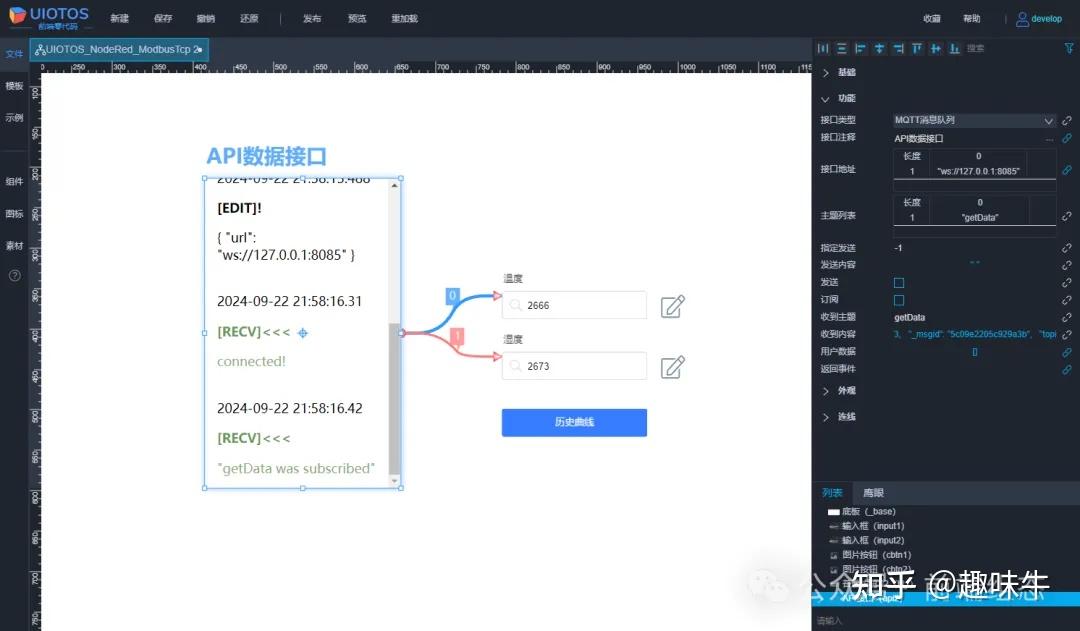 NODE-RED有什么好的应用案例吗？ - 知乎