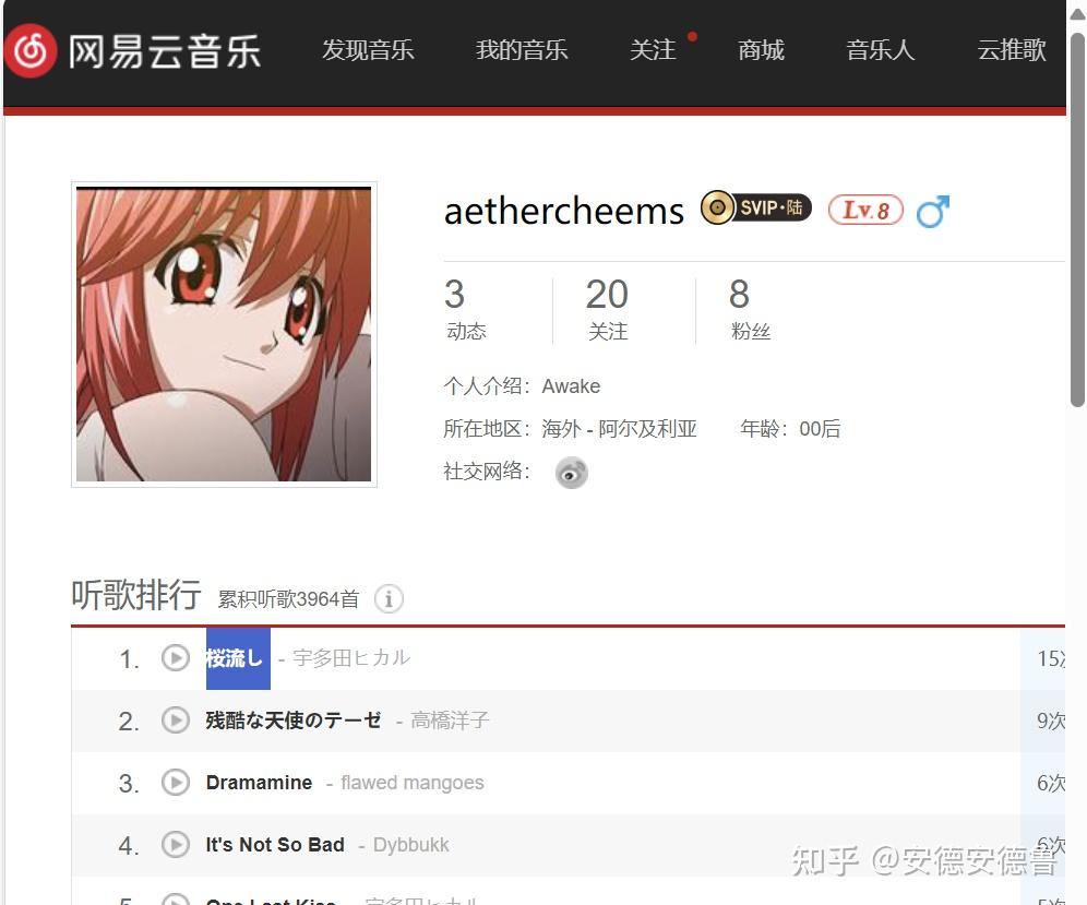 使用selenium爬取动态网页 知乎 