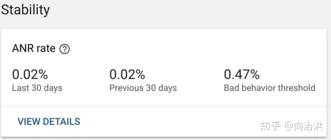 使用Android vitals提升app性能和质量 - 知乎
