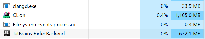 如何评价 JetBrains 的新 C/C++ IDE CLion Nova？ - 知乎