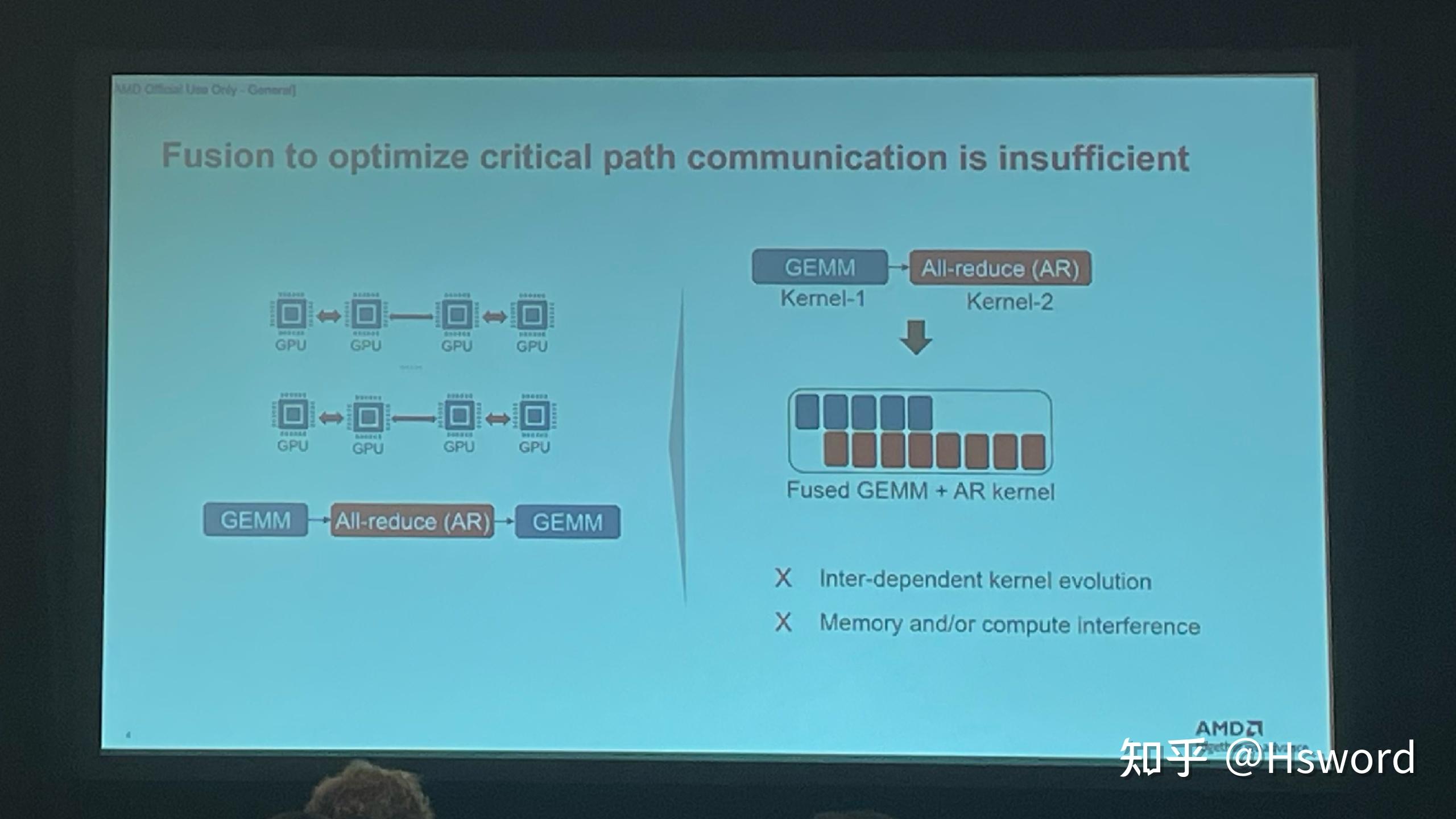ASPLOS 2024 参会评述随笔 - 知乎