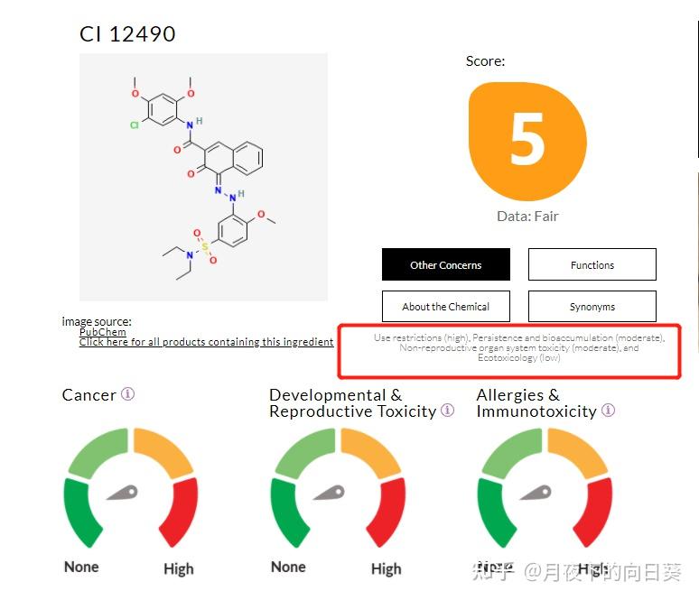 CI 12490是什么东西？ - 知乎
