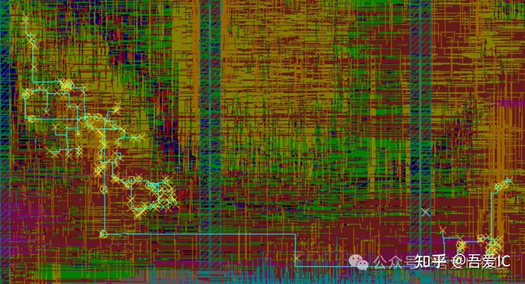 数字IC后端设计实现Innovus培训 |手把手教你N种高亮timing path和clock tree方法 - 知乎