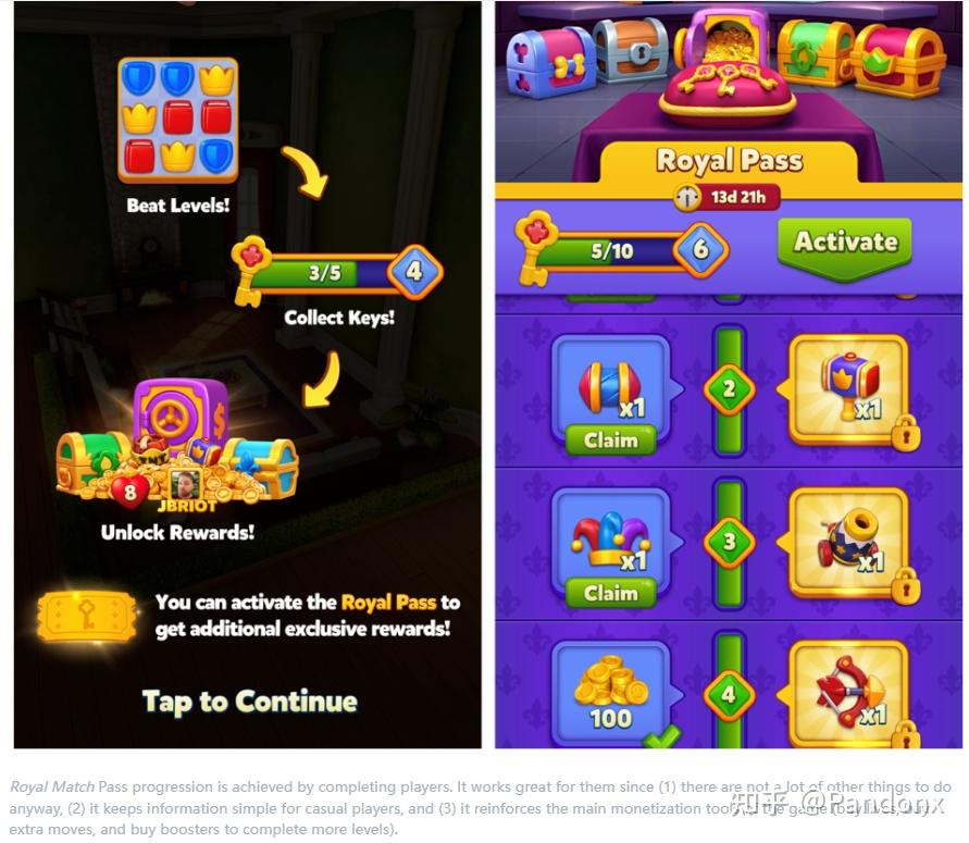 通行证- Battle Passes - Everything You Ought to Know and Then Some - 知乎