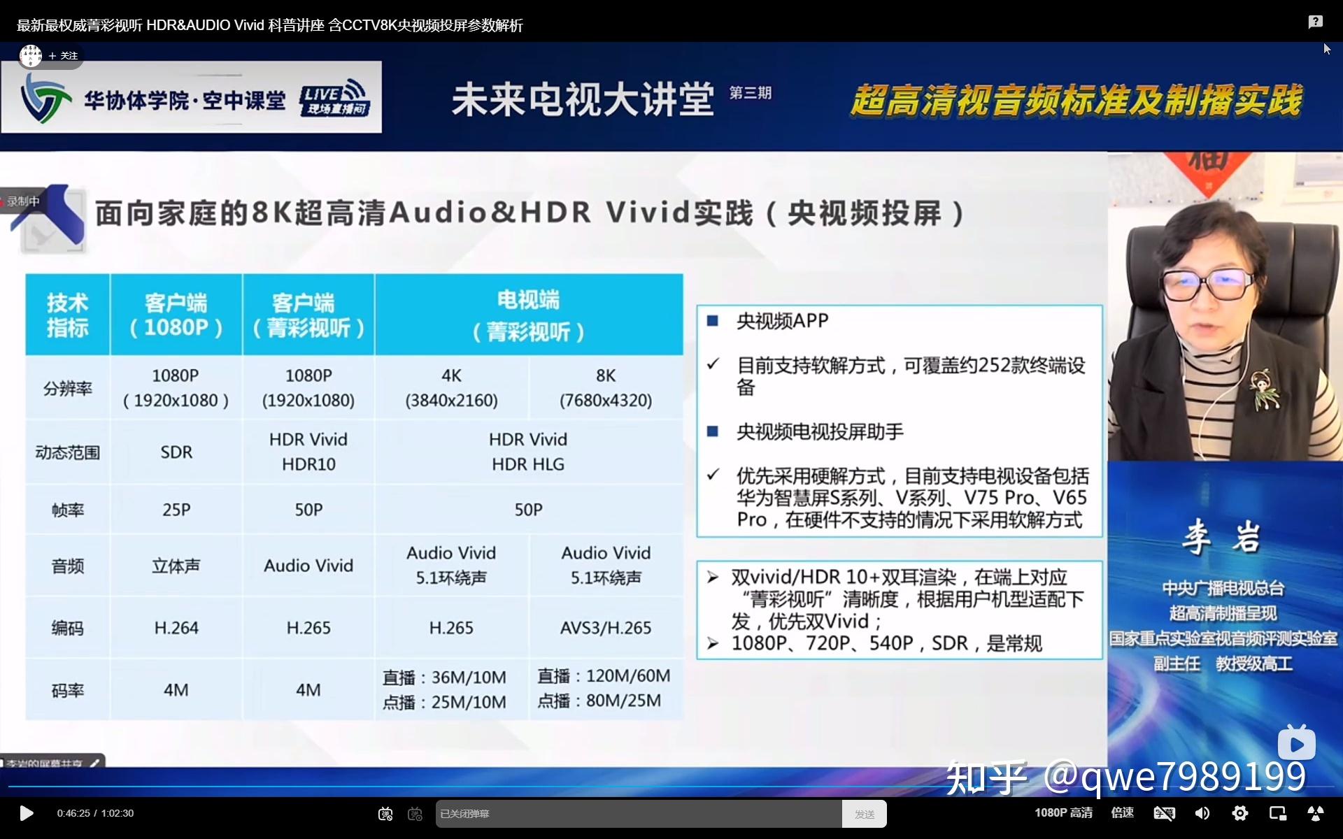 央视频cctv8k频道投屏码率多少？ - 知乎