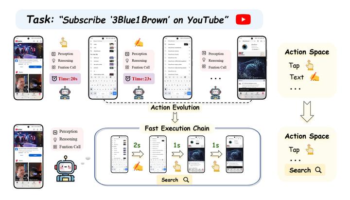 Heygem：开源数字人克隆神器！1秒视频生成4K超高清AI形象，1080Ti显卡也能轻松跑 - 知乎