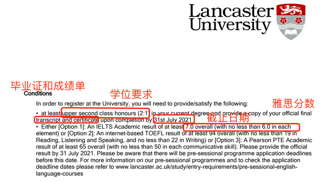 英国申请 con是什么意思？和uncon有啥区别。想读研，但是很无知？ - 知乎