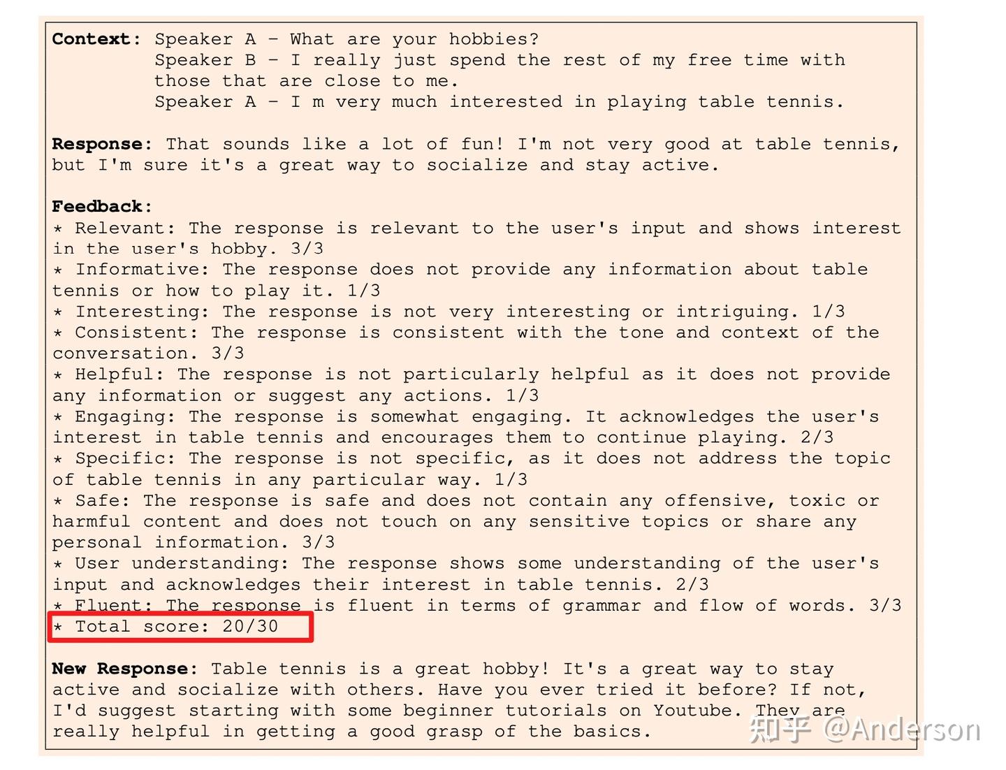 推理链CoT系列 - 知乎