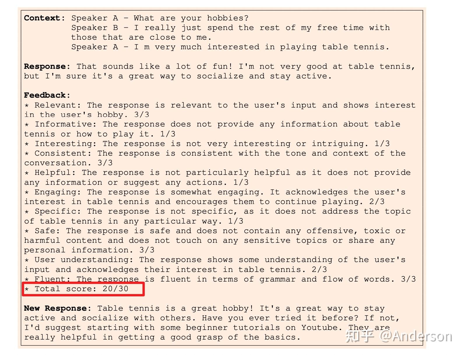 推理链CoT系列 - 知乎