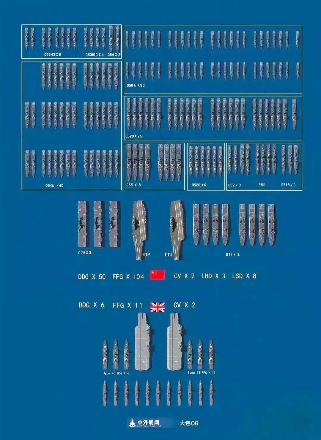 为什么PLA已经有了DF26高超音速导弹反舰却仍要发展DF27反舰？ - 知乎