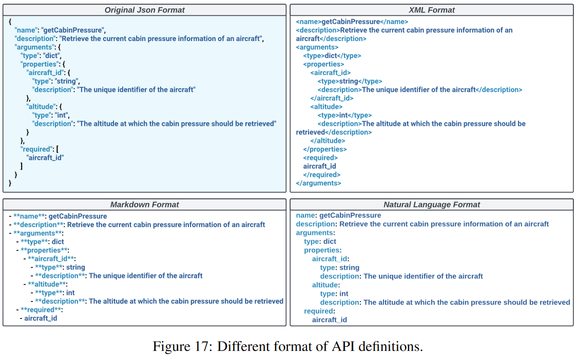 ToolACE: Winning the Points of LLM Function Calling 论文阅读 - 知乎