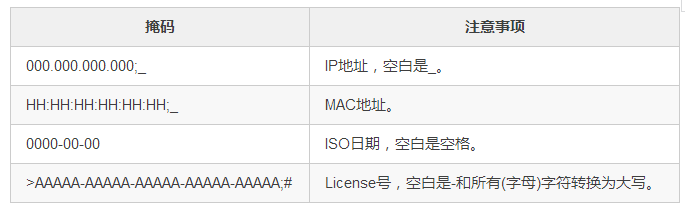 PyQt5系列教程（28）： QLineEdit 2 - 知乎